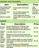 THE FISHWIFE RESTAURANT, PORTLAND - Menu, Prices & Restaurant Reviews ...