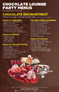 The Sugar Factory, Miami Beach - 1144 Ocean Dr - Telefono e foto