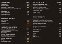 Shanghai Bar & Lounge, Gurugram (Gurgaon) - 108-110, Dlf Phase 1 | Menu ...