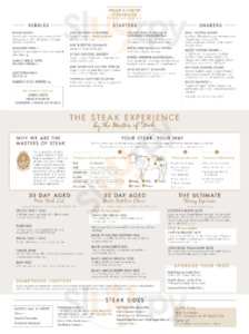Miller & Carter, Burton upon Trent - Ninth Avenue - Menu and Prices