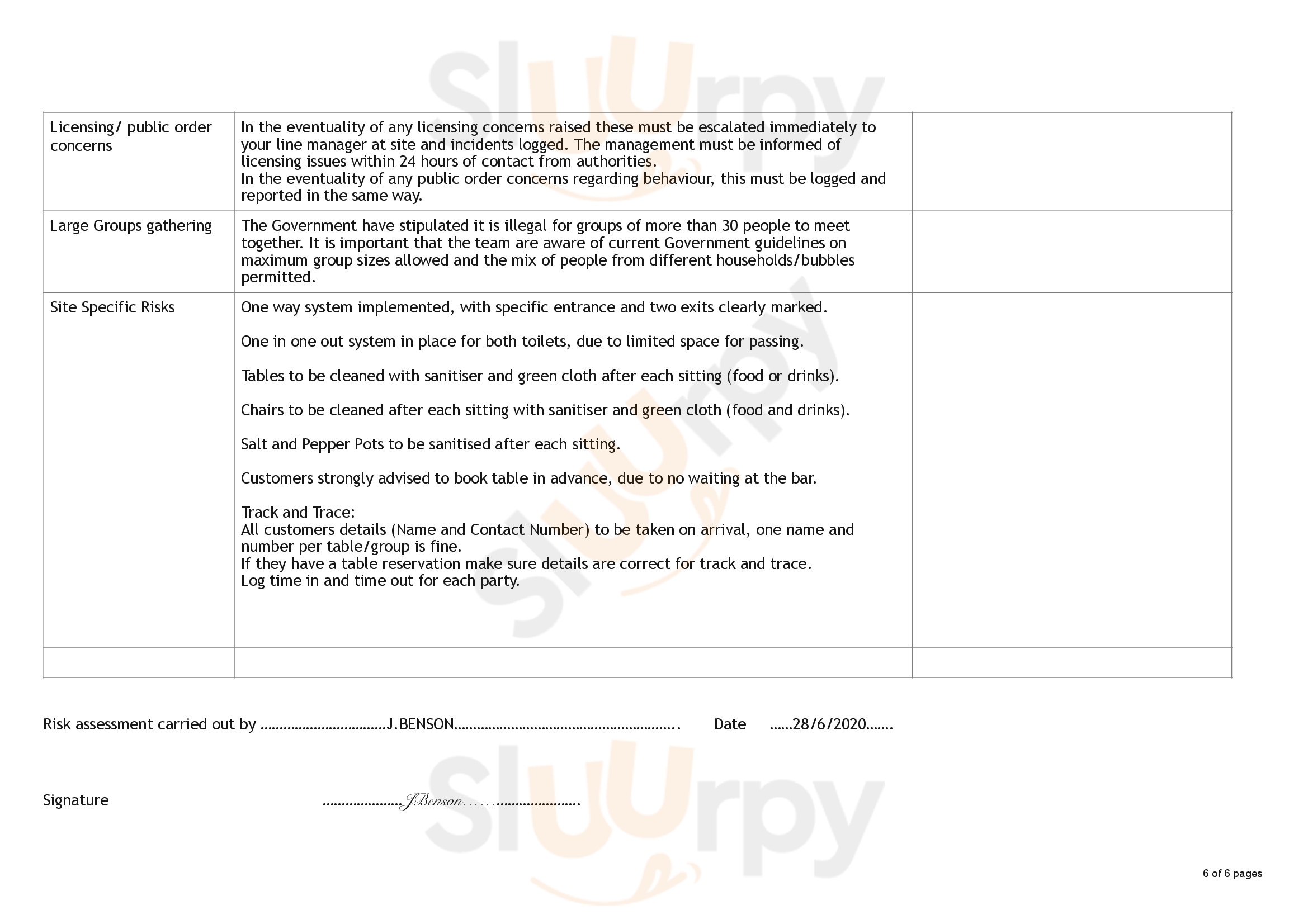 The Kings Arms menù, Stockland - Main Menu | Sluurpy
