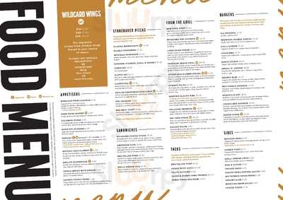 The Wildcard Bar And Grill, Sheffield - 844 Ecclesall Road - Menu and ...